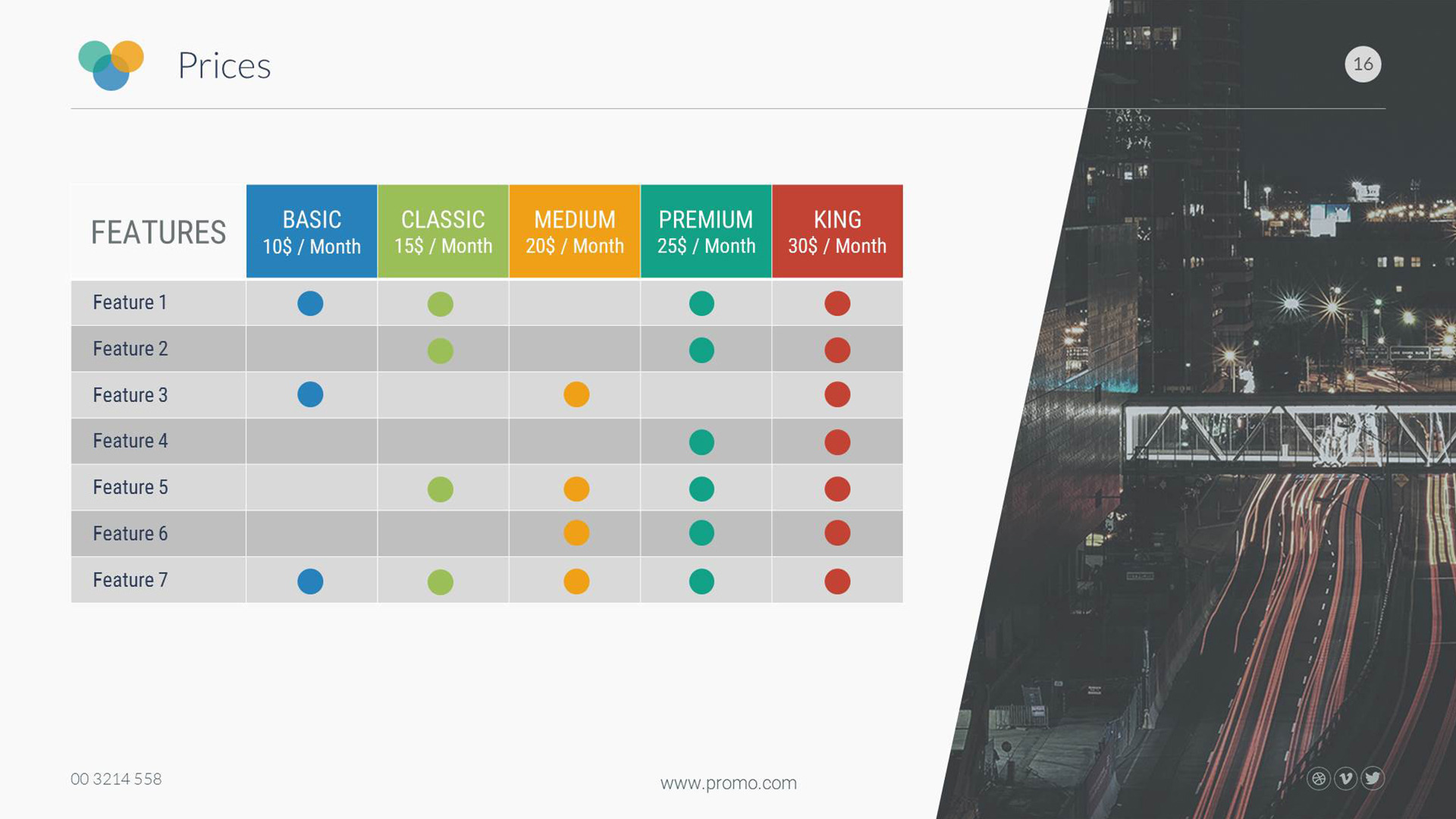 Promo, Presentation Templates | GraphicRiver