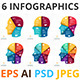 6 Human Face Infographics, Infographics | GraphicRiver
