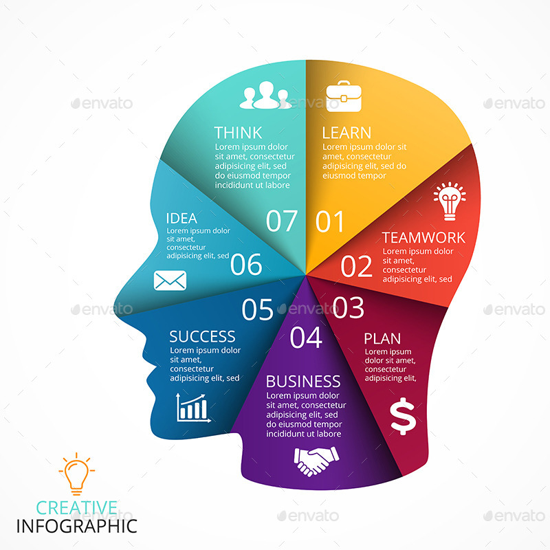 6 Human Face Infographics, Infographics | GraphicRiver