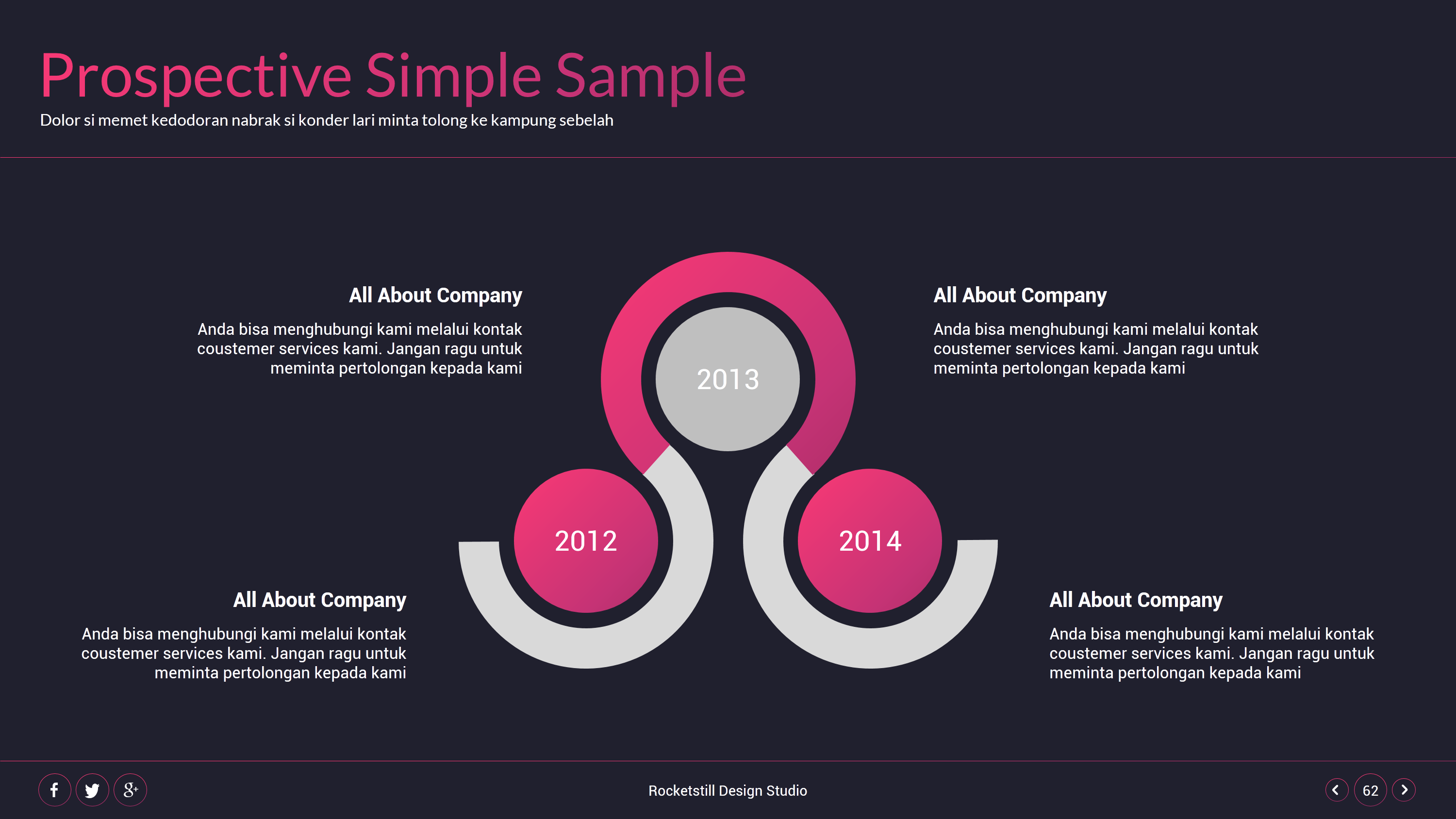 Experience Powerpoint Template, Presentation Templates | GraphicRiver