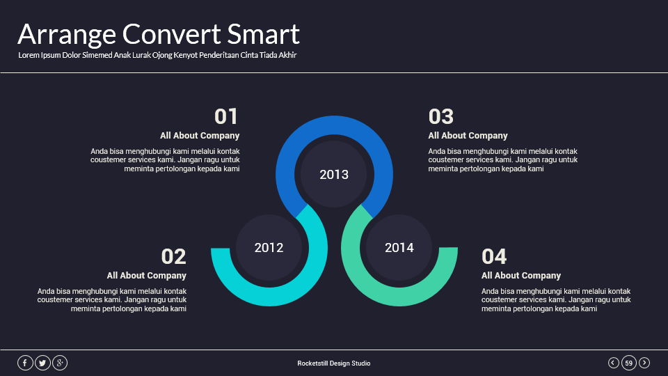 Experience Powerpoint Template, Presentation Templates | GraphicRiver