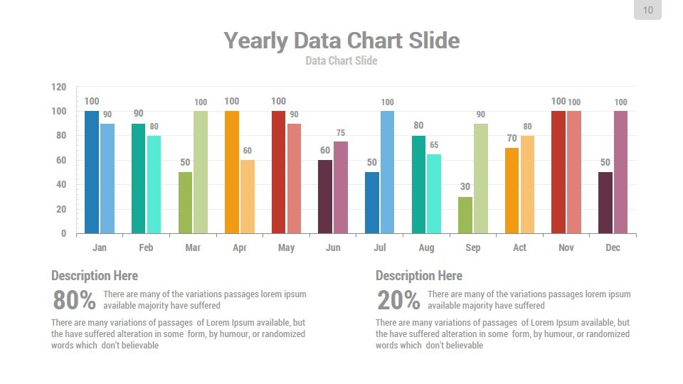 Data Charts PowerPoint Presentation Template by rojdark | GraphicRiver