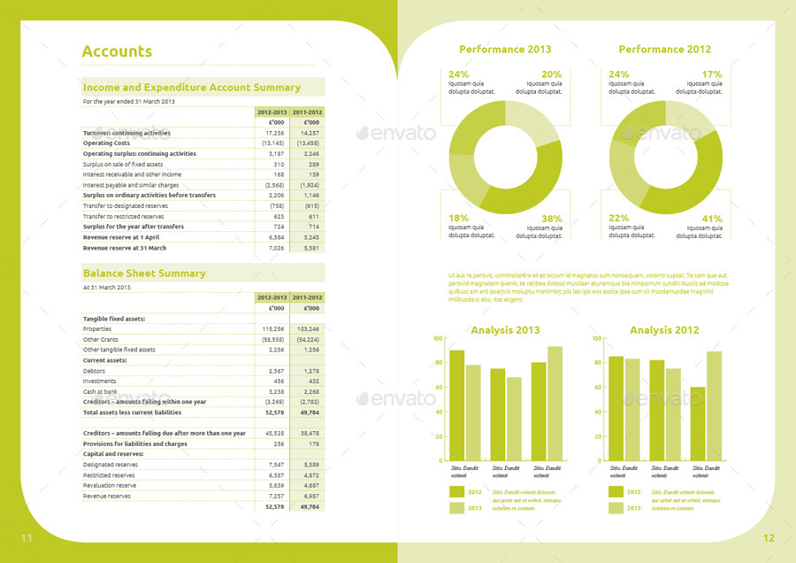 Annual Report Bundle, Print Templates | GraphicRiver