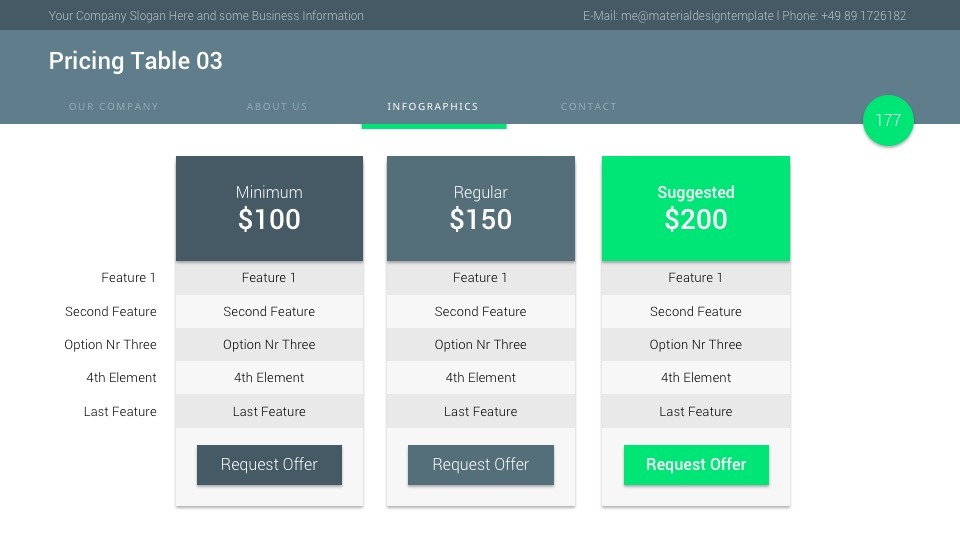 Material PowerPoint Presentation Template by ercn1903 | GraphicRiver