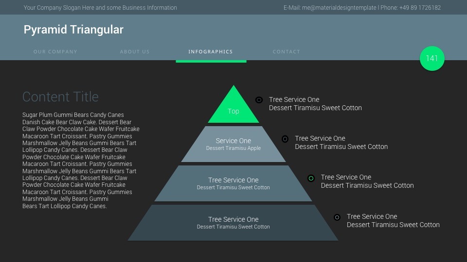 Material PowerPoint Presentation Template by ercn1903 | GraphicRiver