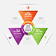 Triangle Pivot Infographic, Infographics | GraphicRiver