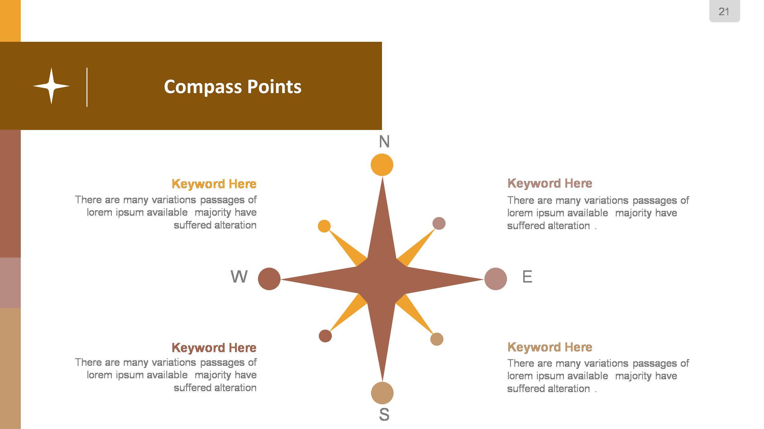 New Style PowerPoint Presentation Template, Presentation Templates