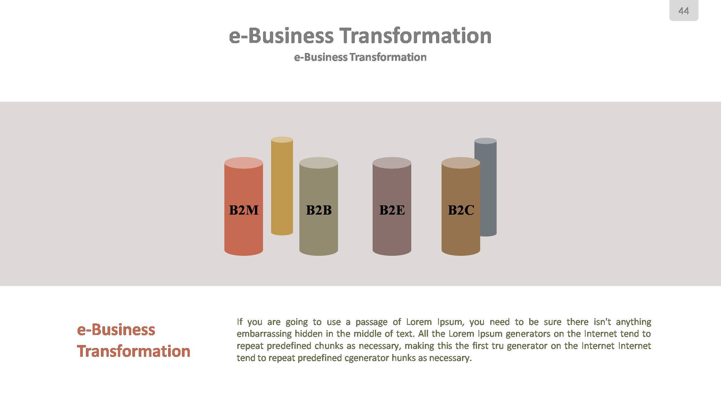 Android PowerPoint Presentation Template, Presentation Templates ...