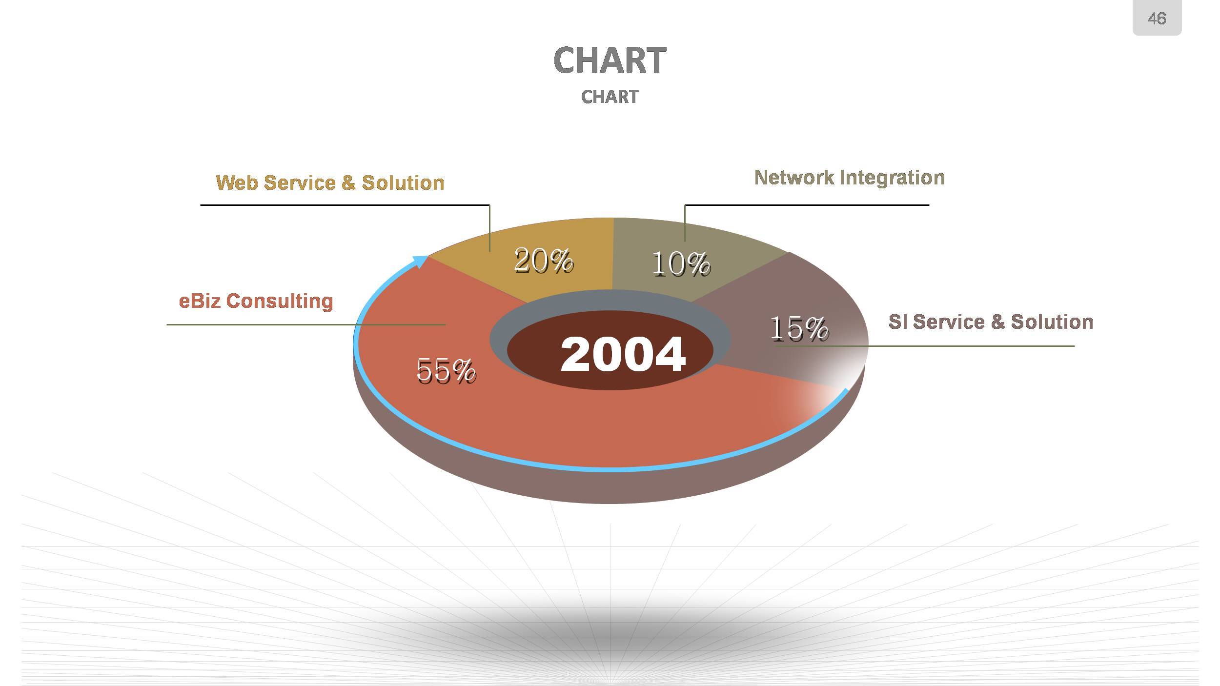 Android PowerPoint Presentation Template, Presentation Templates ...