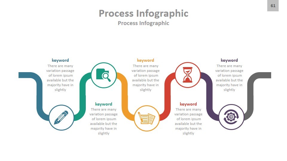 Easy Multipurpose PowerPoint Presentation Template by Ari_Des ...