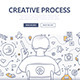Creative Process Doodle Design, Vectors | GraphicRiver