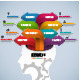 Infographic Business Brain Vector Design, Infographics | GraphicRiver