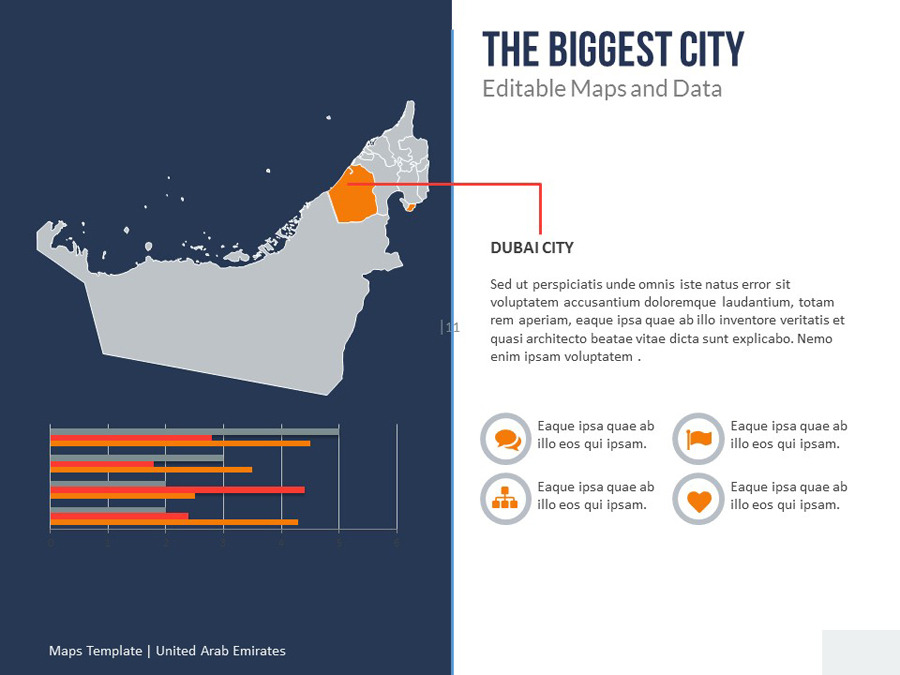 United Arab Emirates - Editable Map Presentation, Presentation Templates