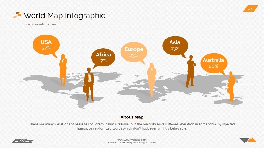 Blitz Keynote Template - Your Success Solutions , Presentation Templates