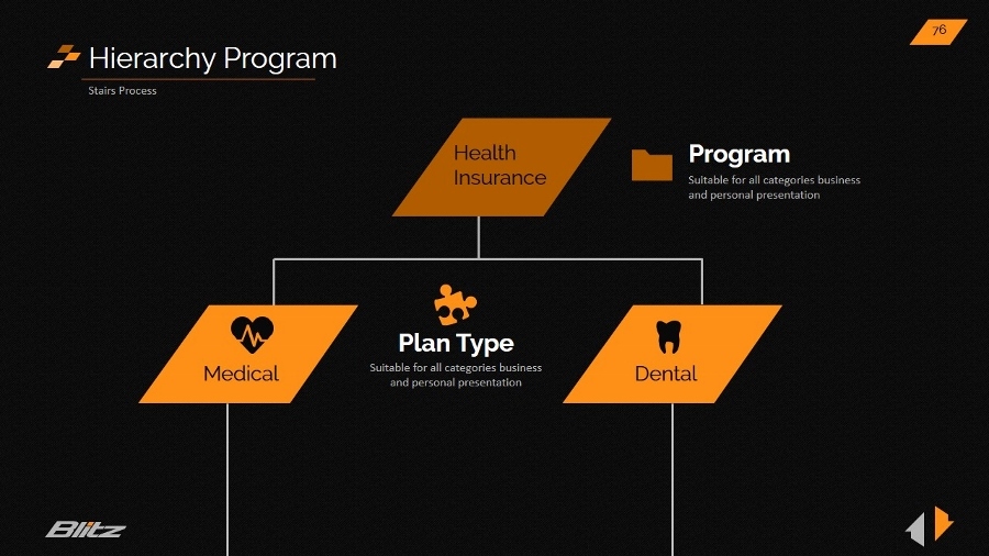 Blitz Keynote Template - Your Success Solutions by inspirasign ...