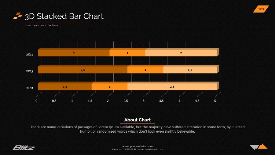 Blitz Keynote Template - Your Success Solutions by inspirasign ...