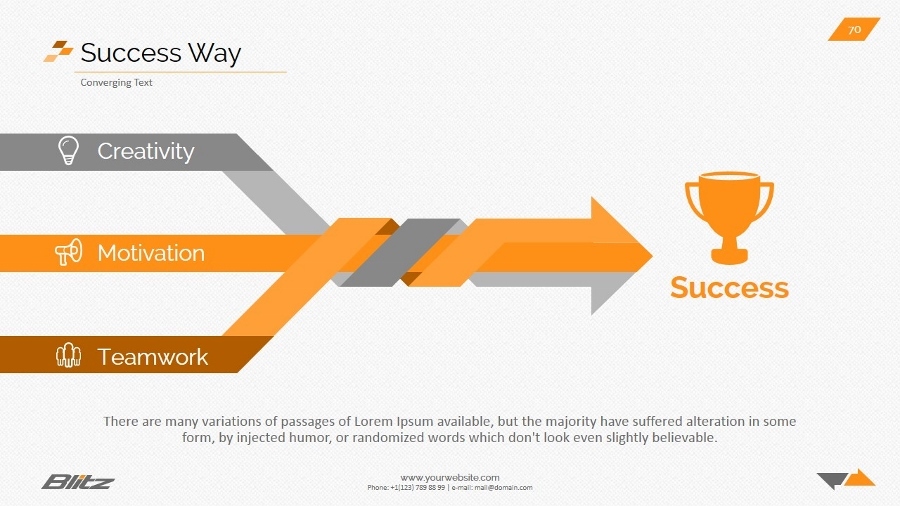 Blitz Keynote Template - Your Success Solutions by inspirasign ...