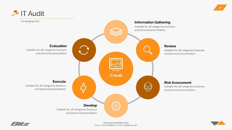 Blitz Keynote Template - Your Success Solutions by inspirasign ...