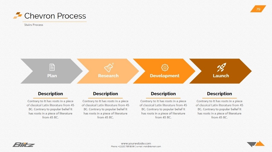 Blitz Keynote Template - Your Success Solutions by inspirasign ...