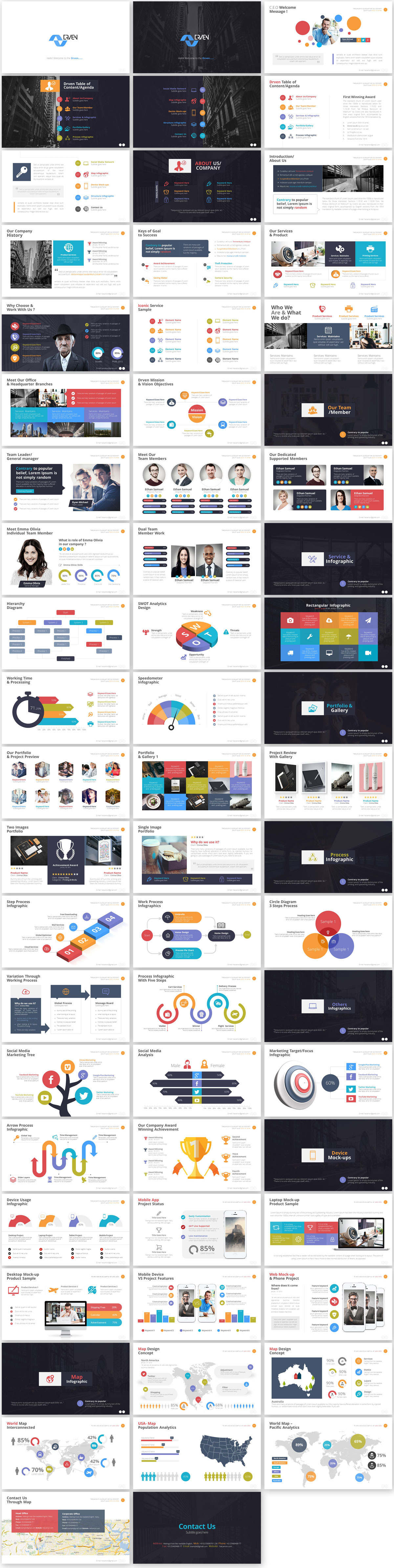 Drven PowerPoint Template, Presentation Templates | GraphicRiver