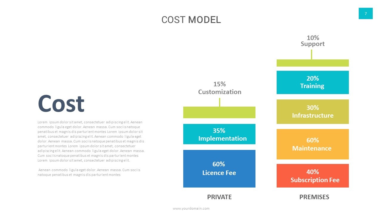 Models Power Point Presentation, Presentation Templates | GraphicRiver