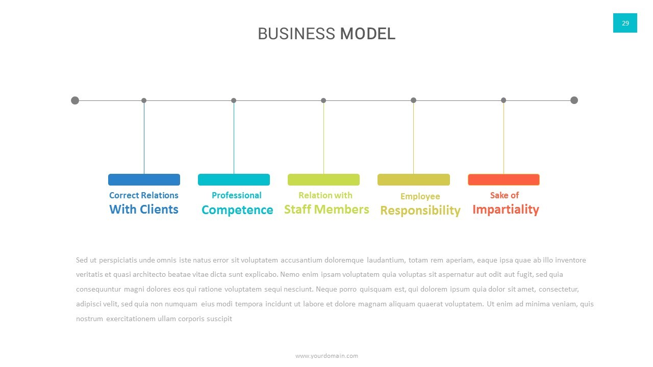 Models Power Point Presentation, Presentation Templates | GraphicRiver
