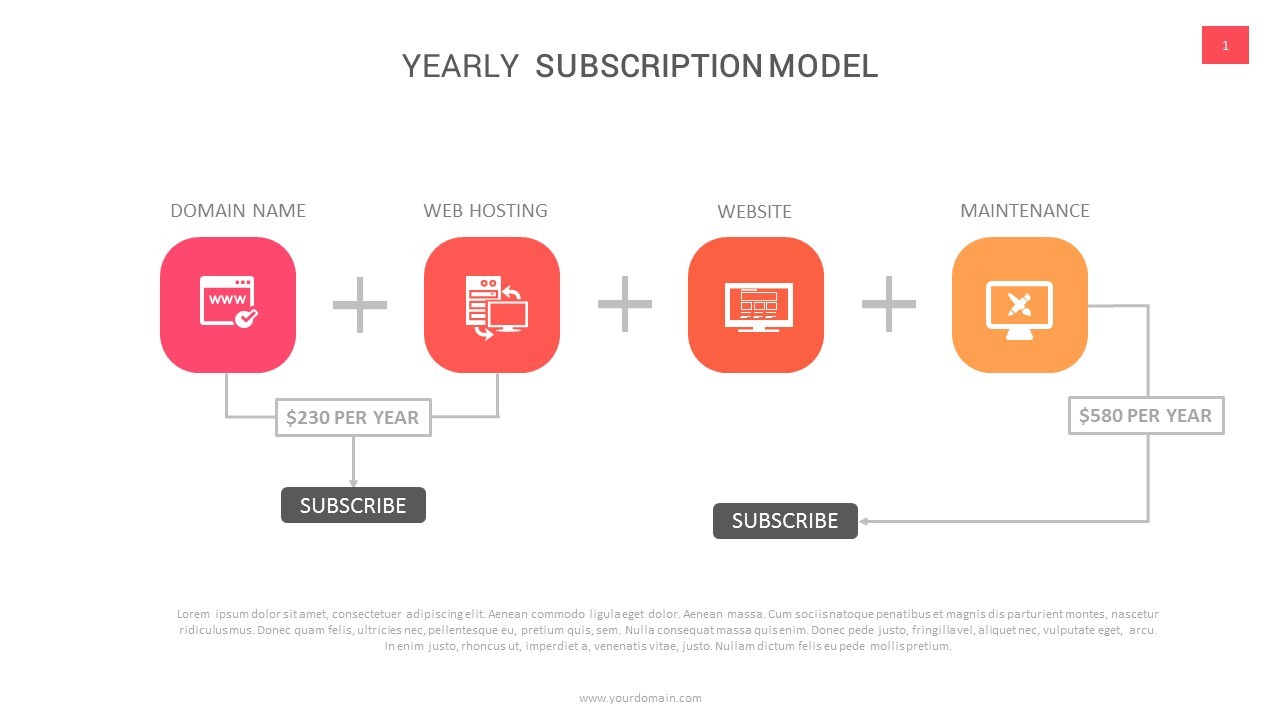 Models Power Point Presentation, Presentation Templates | GraphicRiver