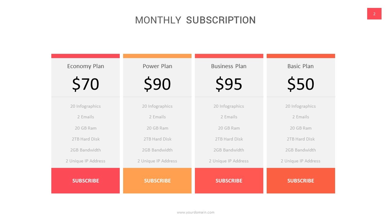 Models Power Point Presentation, Presentation Templates | GraphicRiver