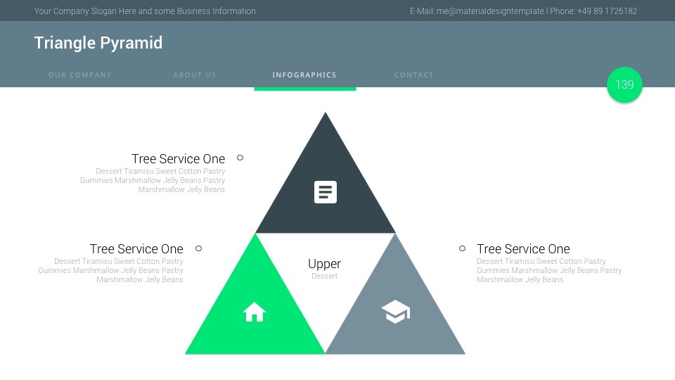 Material Keynote Presentation Template by ercn1903 | GraphicRiver