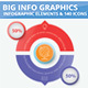 Big Infographic Elements Design, Infographics | GraphicRiver