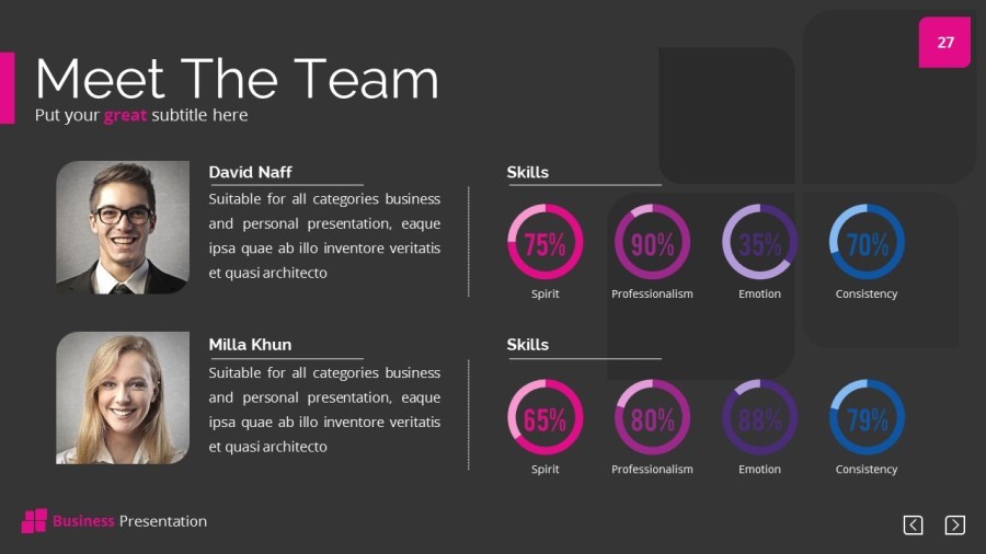 Asha - Business Powerpoint Template, Presentation Templates | GraphicRiver