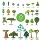 Trees Set, Vectors | GraphicRiver