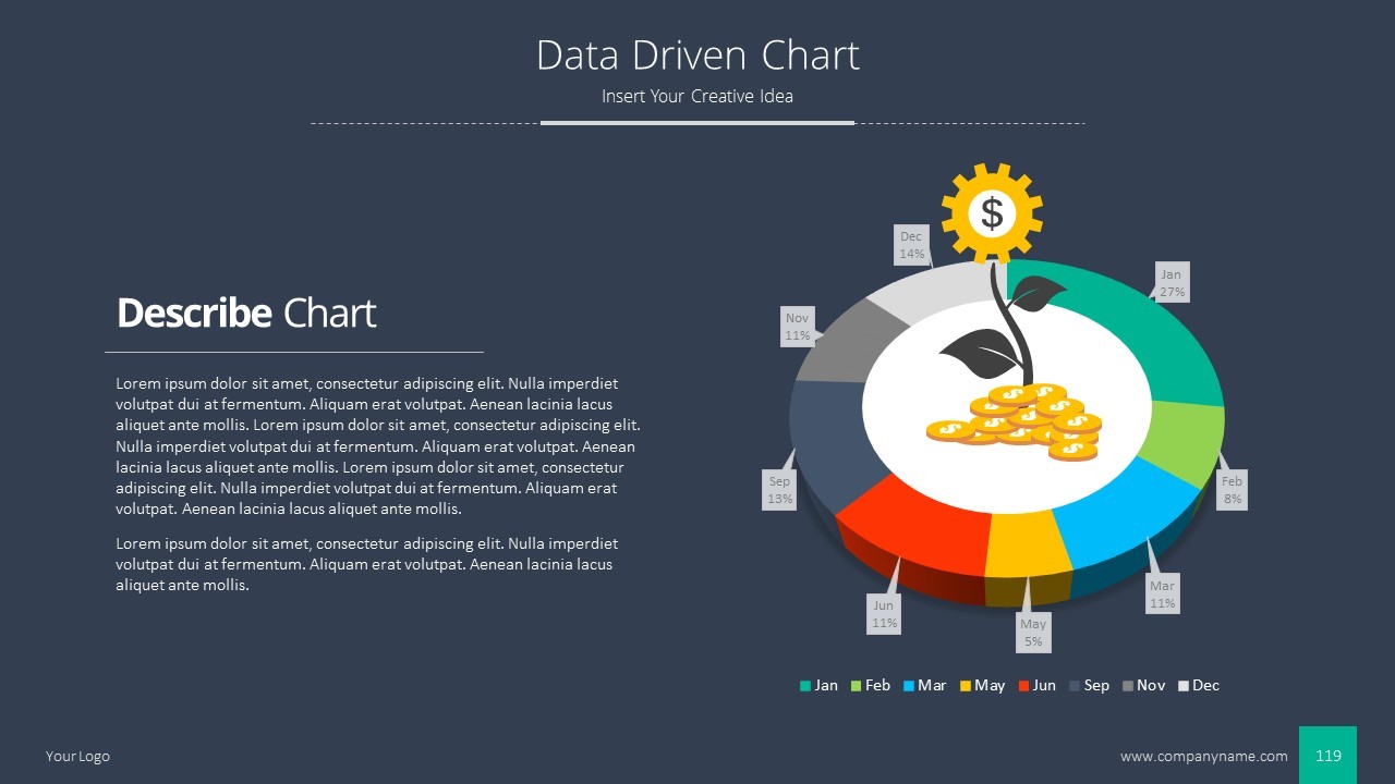Organizational & Data Chart Presentation, Presentation Templates ...