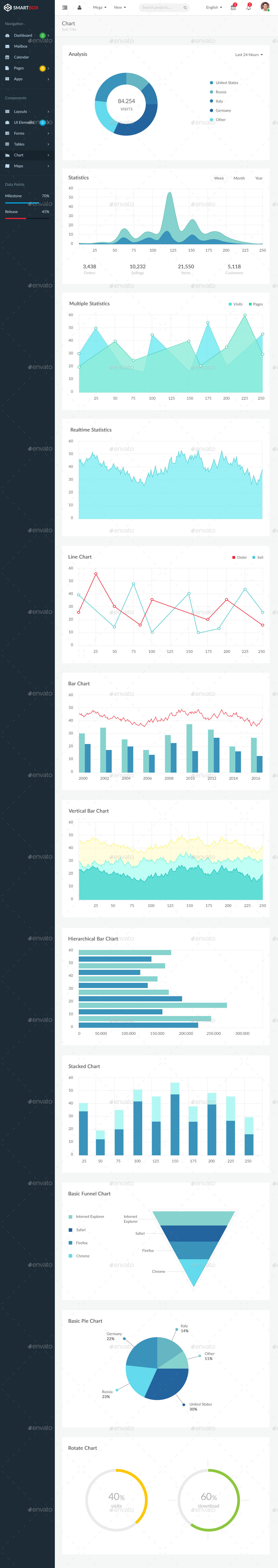 SmartBox – Admin Dashboard UI, Web Elements | GraphicRiver