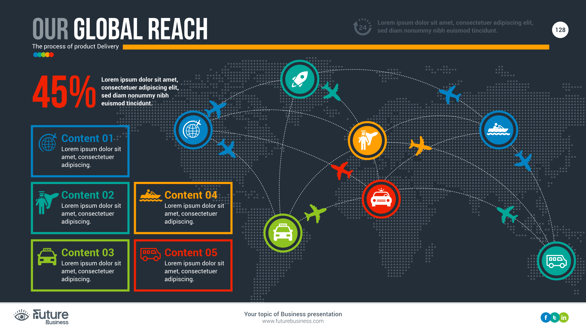 Business Plan PowerPoint Presentation Template by ContestDesign ...
