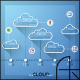 Minimal Infographic Cloud Timeline by Andrew_Kras | GraphicRiver