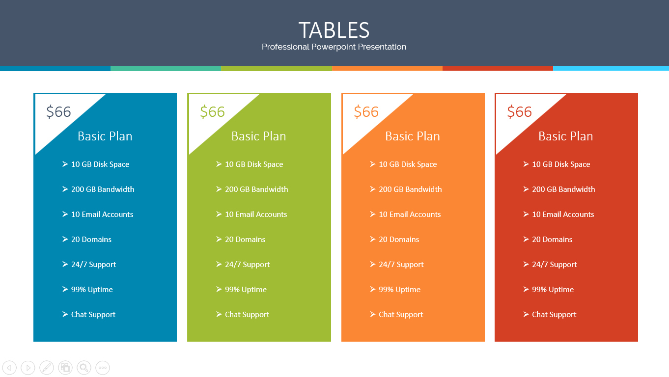 Business Report PowerPoint Template, Presentation Templates | GraphicRiver