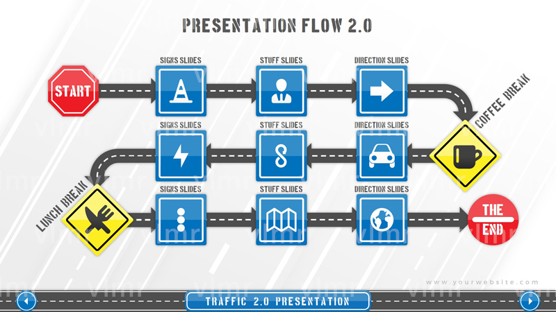 Traffic 2.0 PP Presentation Template + Toolkit, Presentation Templates