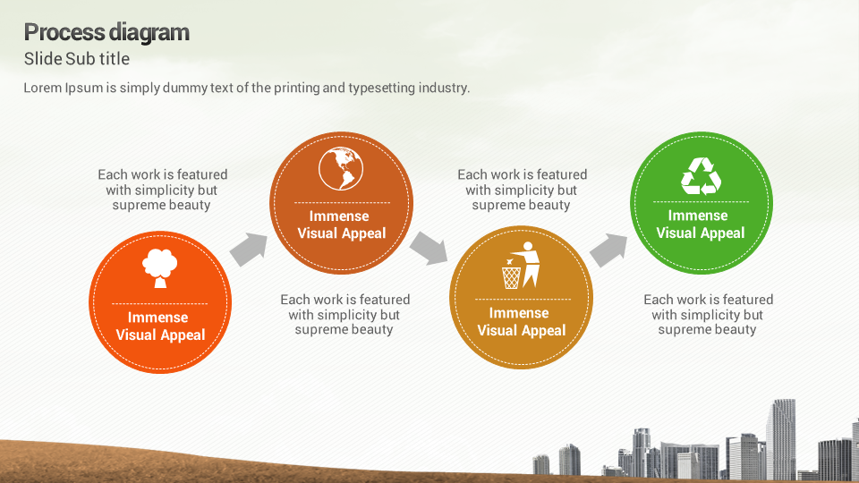 Eco Business, Presentation Templates | GraphicRiver