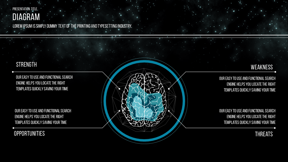 Brain Structure, Presentation Templates | GraphicRiver
