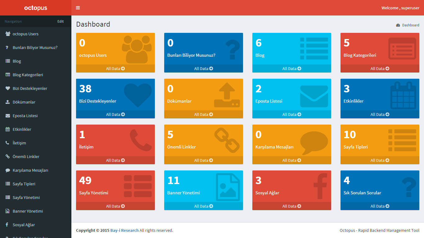 Octopus - Rapid Website Admin Panel by bayiresearchco | CodeCanyon