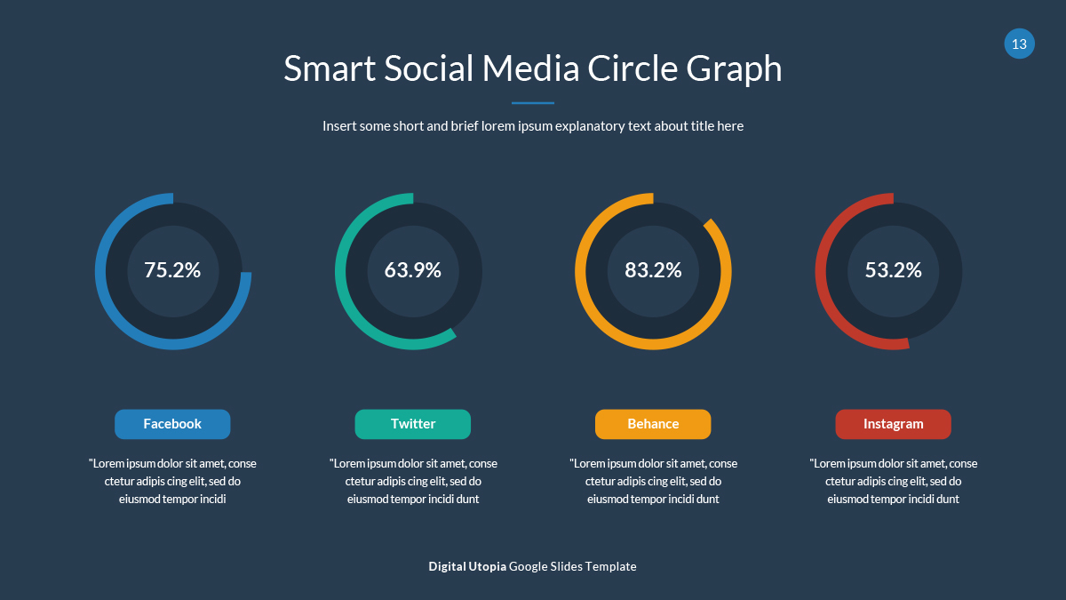 Digital Utopia Google Slides Template by JafarDesigns | GraphicRiver
