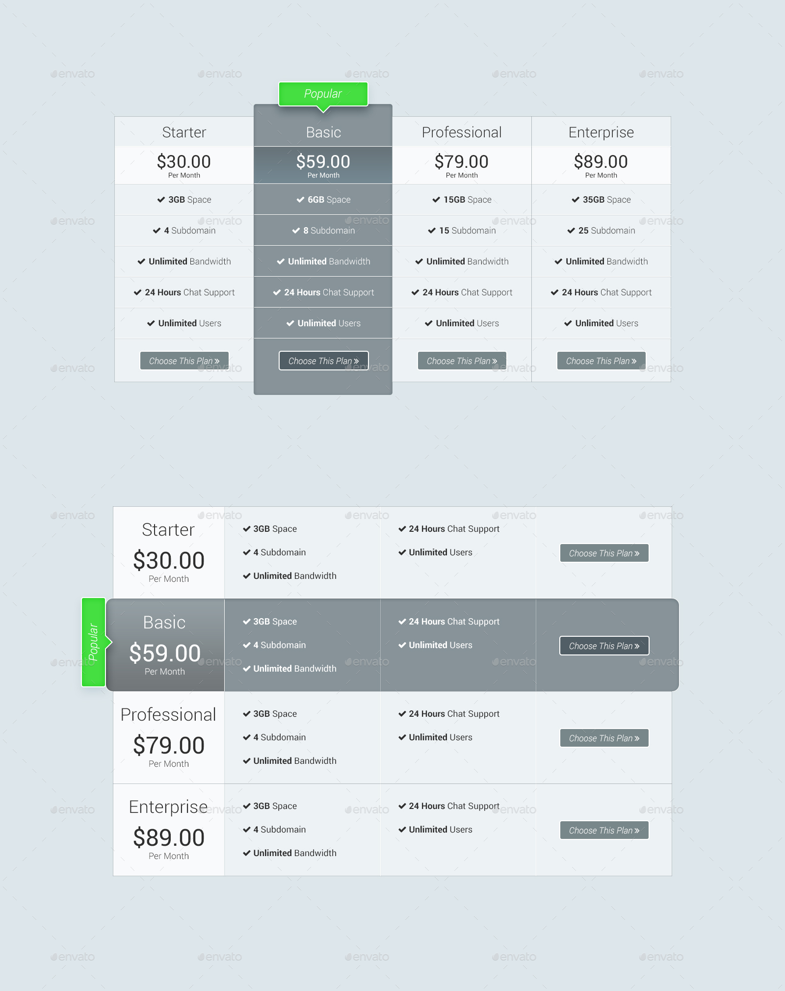Website Pricing Tables, Web Elements | GraphicRiver