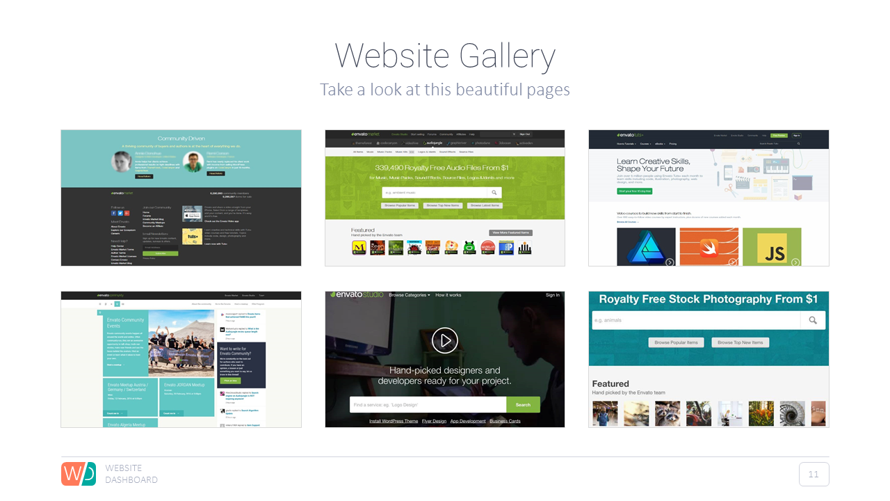 Website Dashboard Presentation Template, Presentation Templates ...