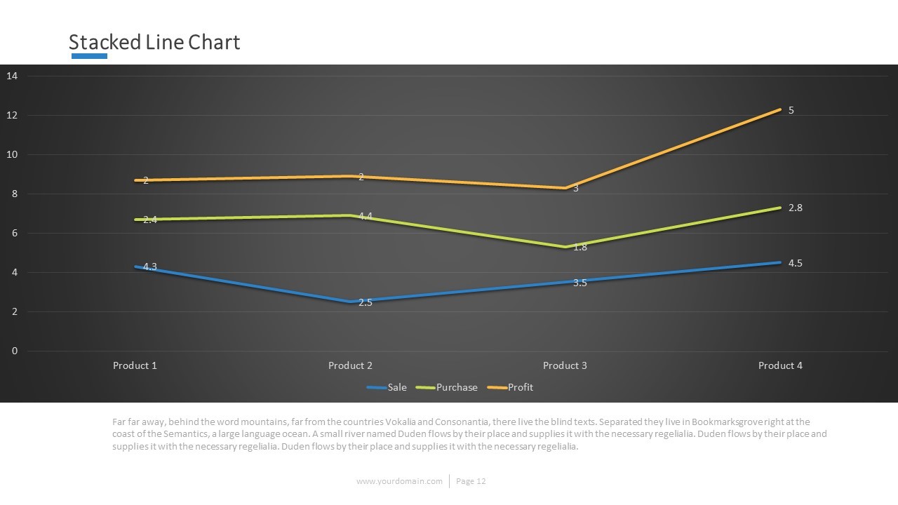 Excel Data Charts Power Point Presentation, Presentation Templates