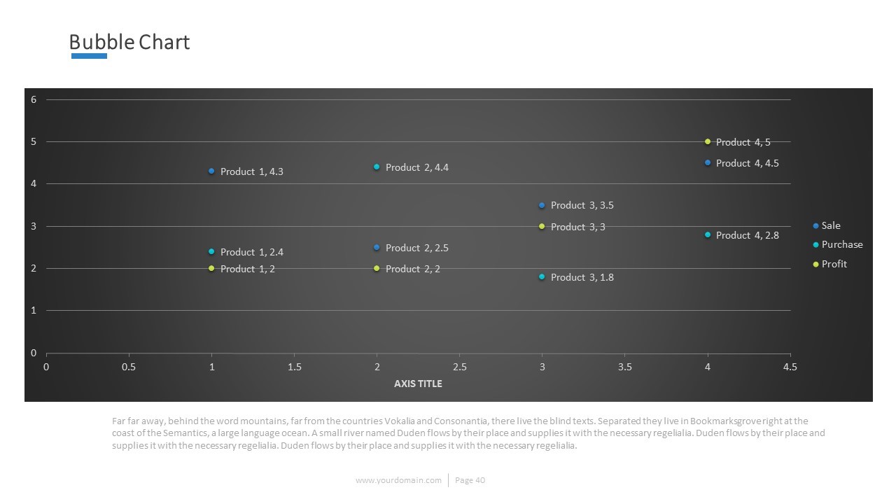 Excel Data Charts Power Point Presentation, Presentation Templates