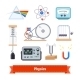 Physics Classroom Equipment, Vectors | GraphicRiver