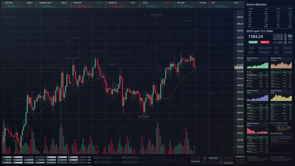 Stock Market Trading Screen Mockup 01, Motion Graphics | VideoHive
