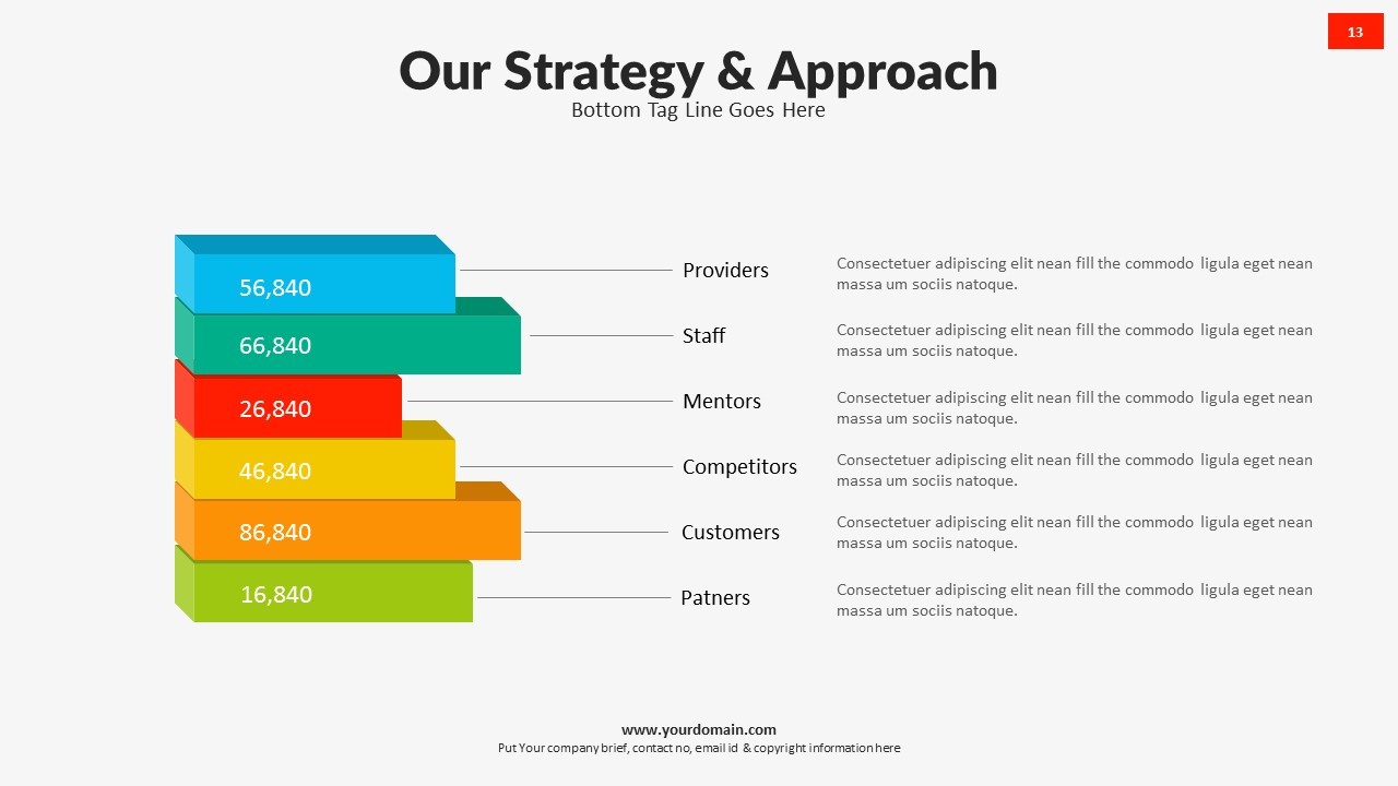 Repo Power Point Presentation, Presentation Templates | GraphicRiver