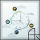 Infographic Timeline Template With Clock, Infographics | GraphicRiver